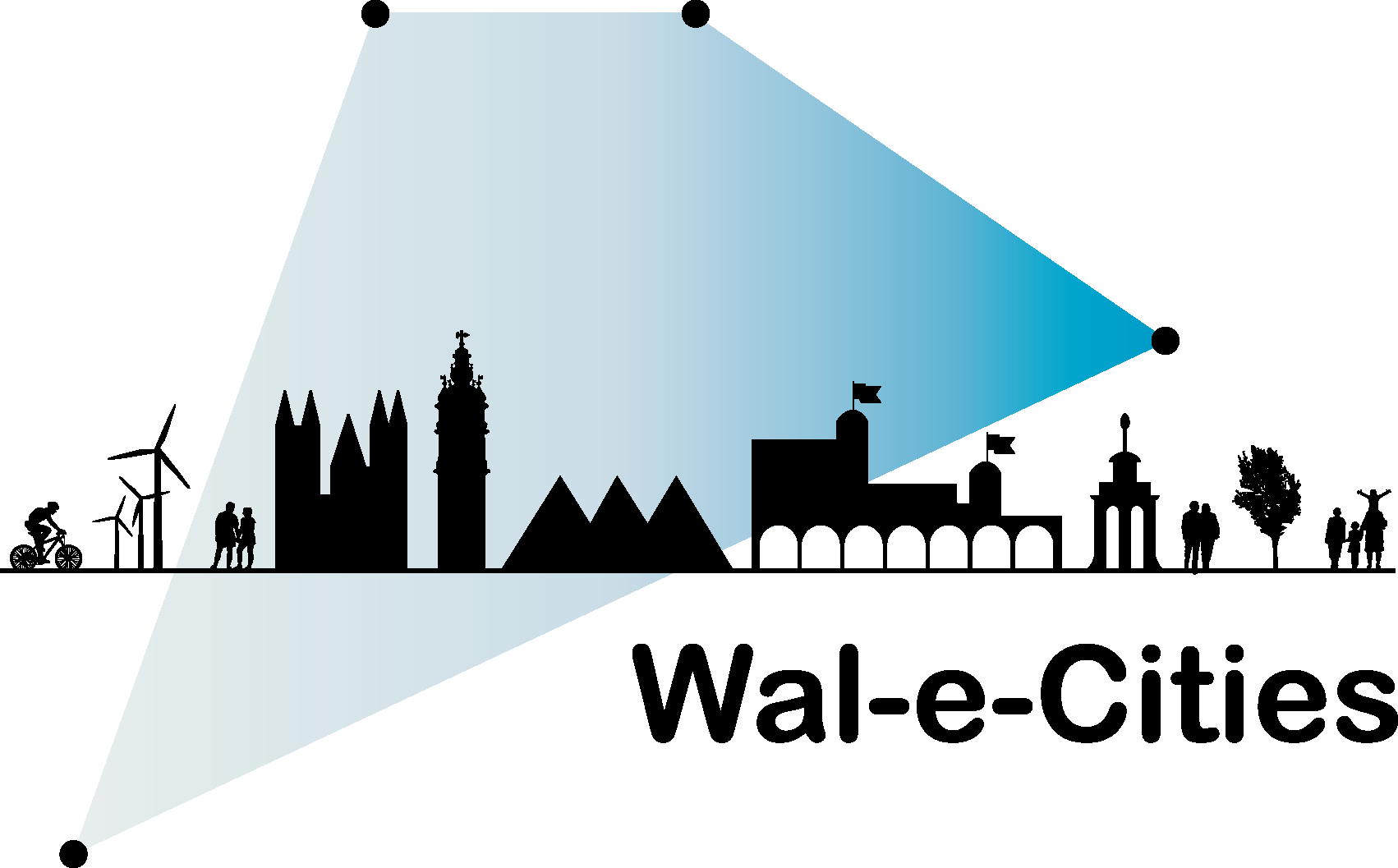 Wal-e-Cities Portfolio - Multitel