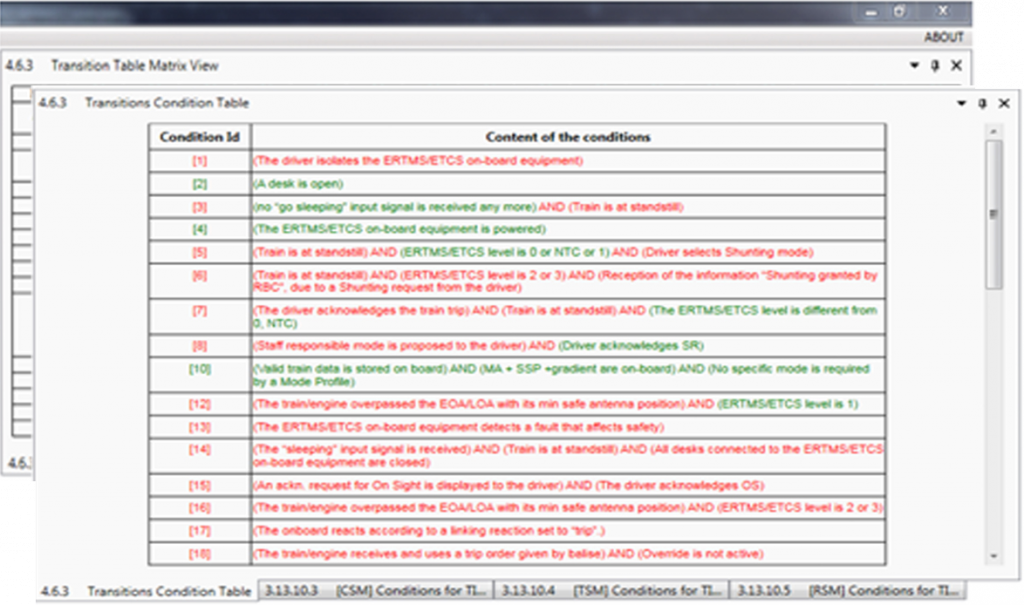 Expertise - Multitel Railway Department